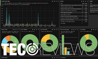 5 Best Intrusion Detection Software - TecoReviews